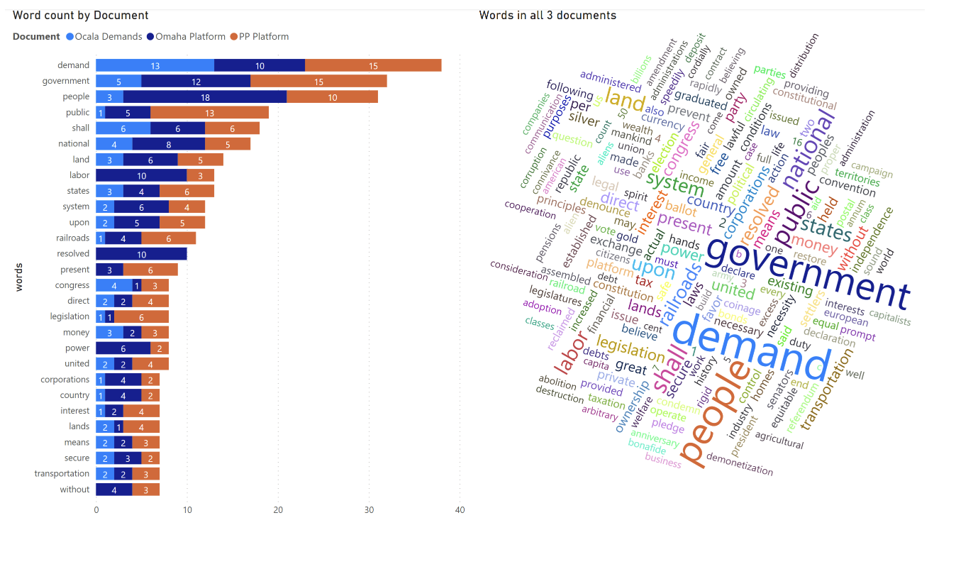 Work – Andrew Varsanyi